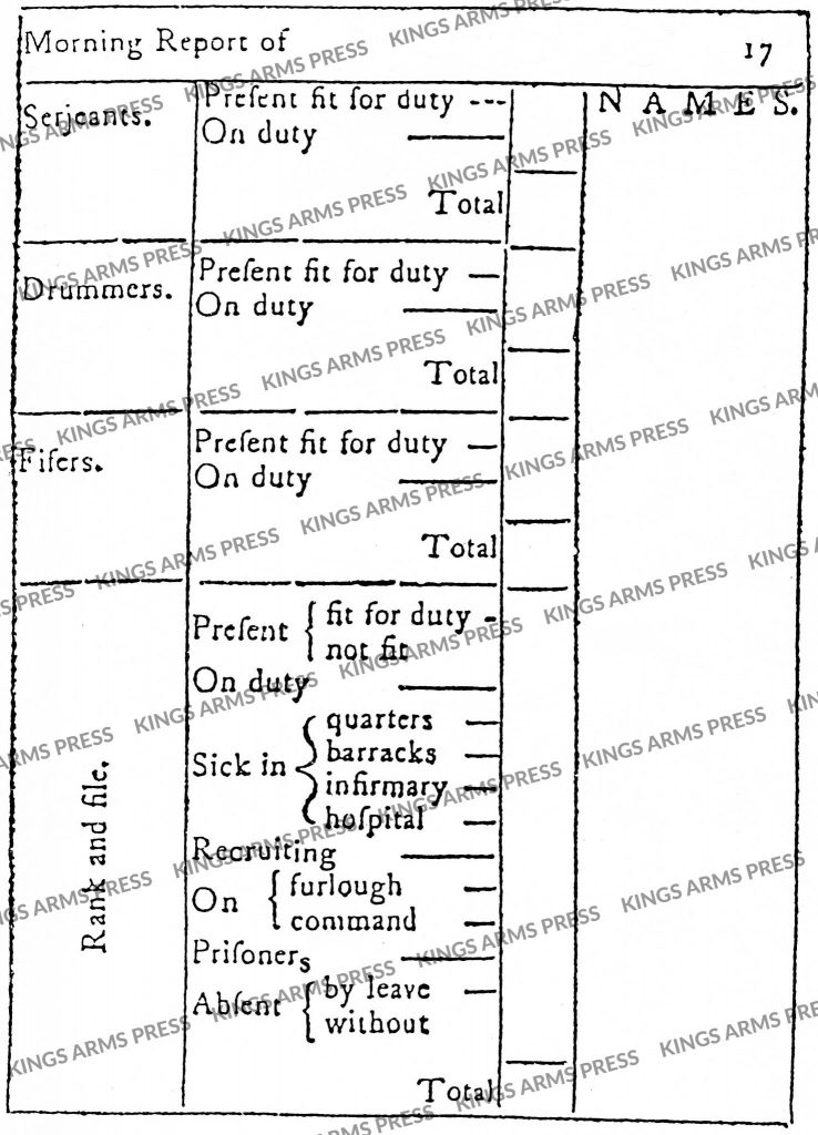 Morning Report - Kings Arms Press