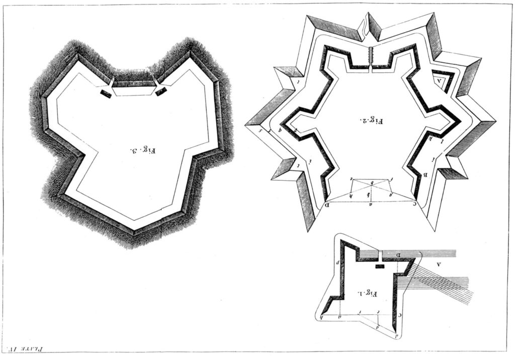 Elements of Field Fortification - Kings Arms Press